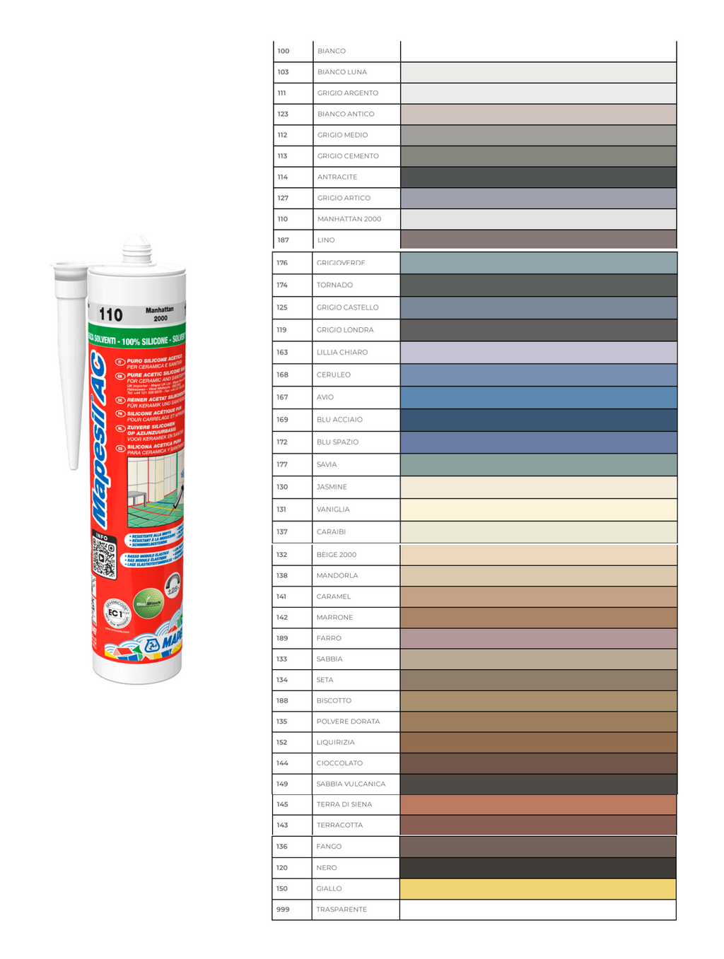 MAPEI Mapesil AC Silicone Acetico Puro 310ml | Net Coatings